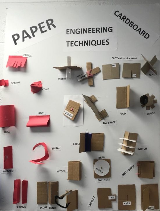 Tips & Techniques | Project Make It