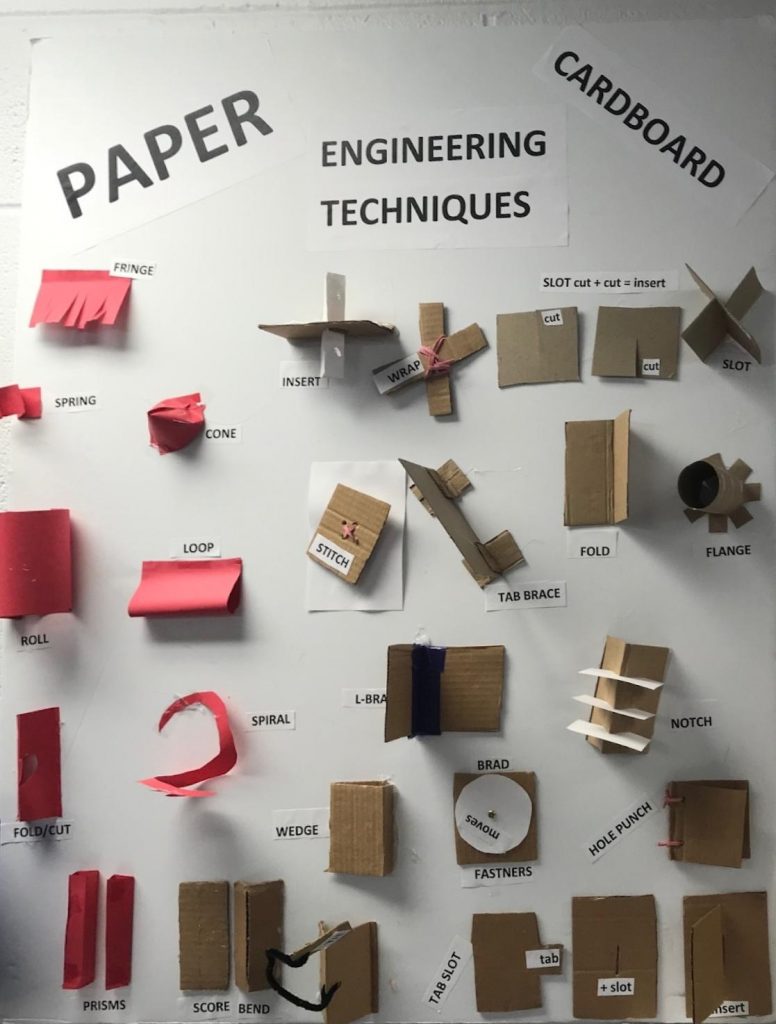 Tips & Techniques | Project Make It